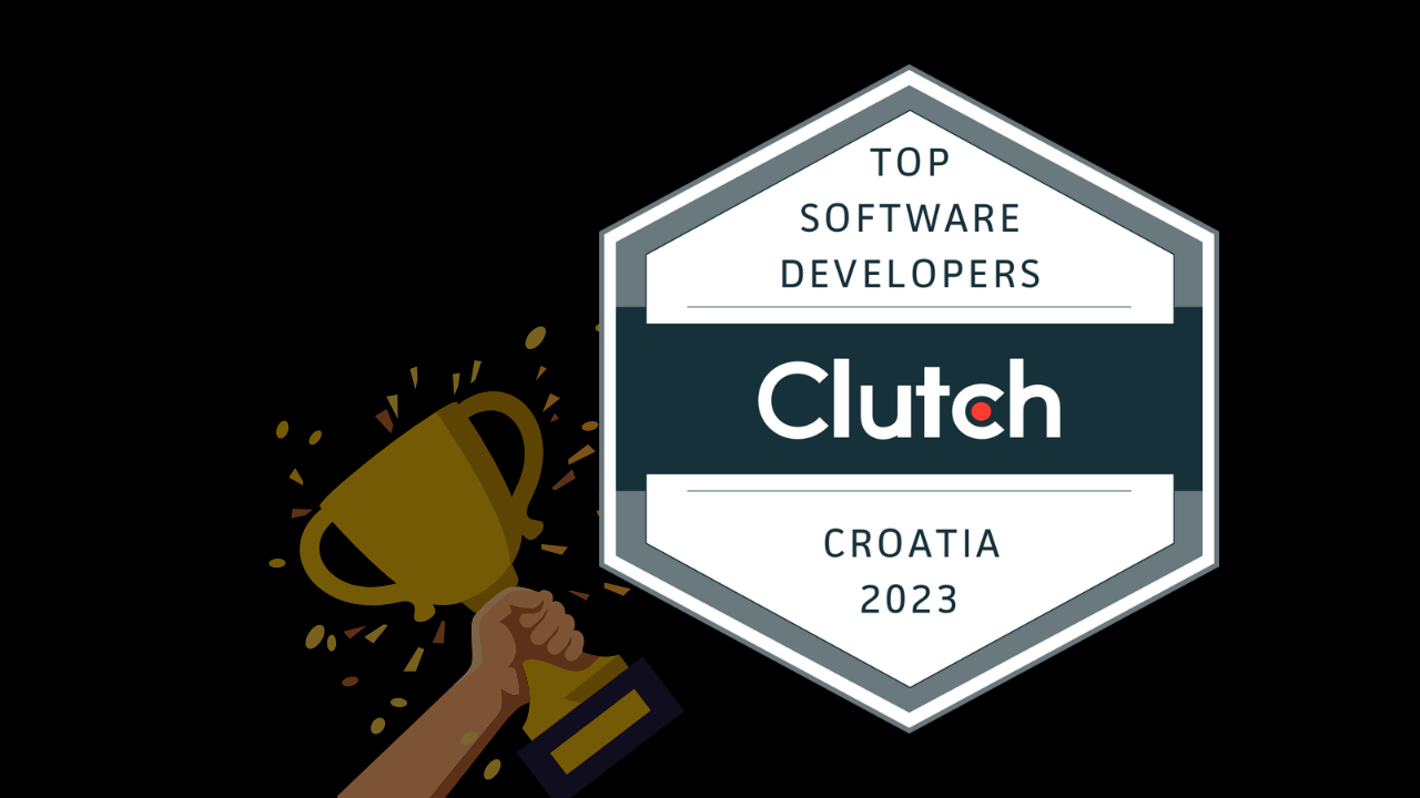 Triple Innovations Among Leading Custom Software Developers | Triple Innovations